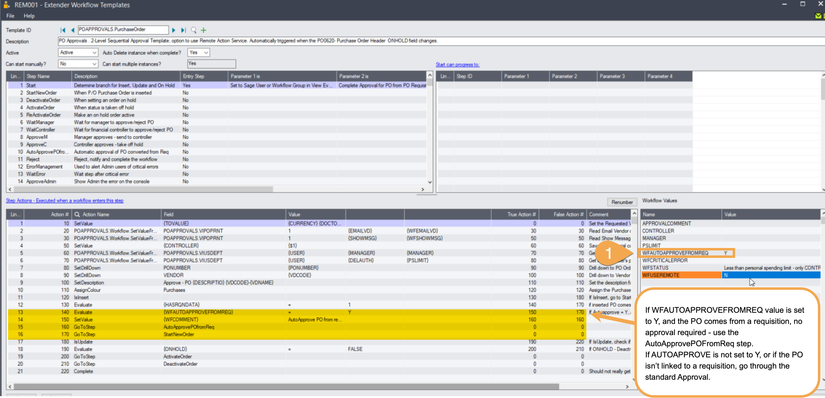 P/O Requisitions and Purchase Order Approval